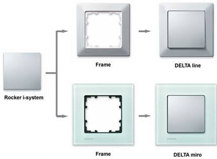 Buy Siemens Delta Vega Switches & Sockets Online At Best Prices In India
