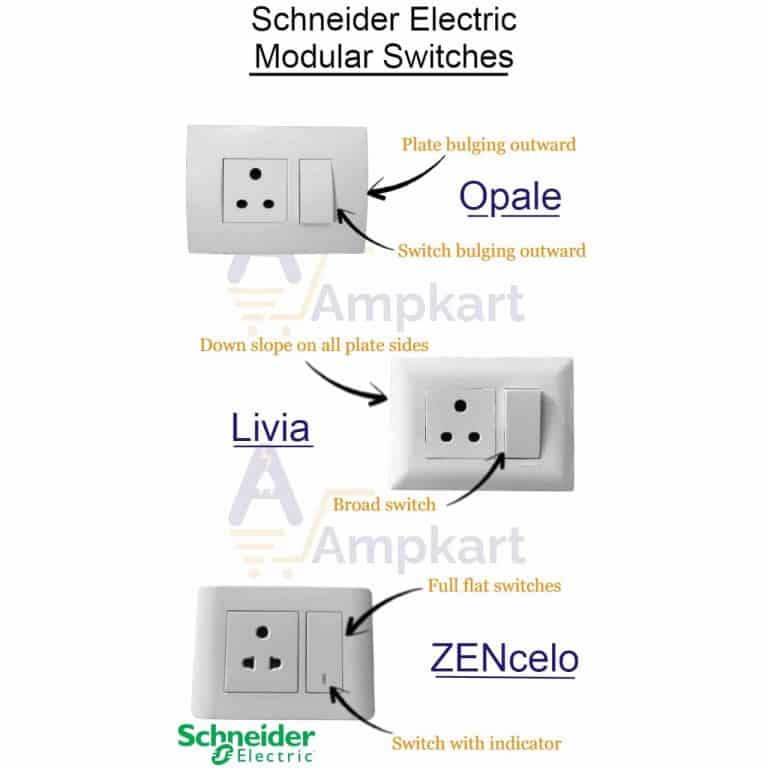 Buy Schneider Livia Modular Socket With Shutter 2M White Online At Best ...