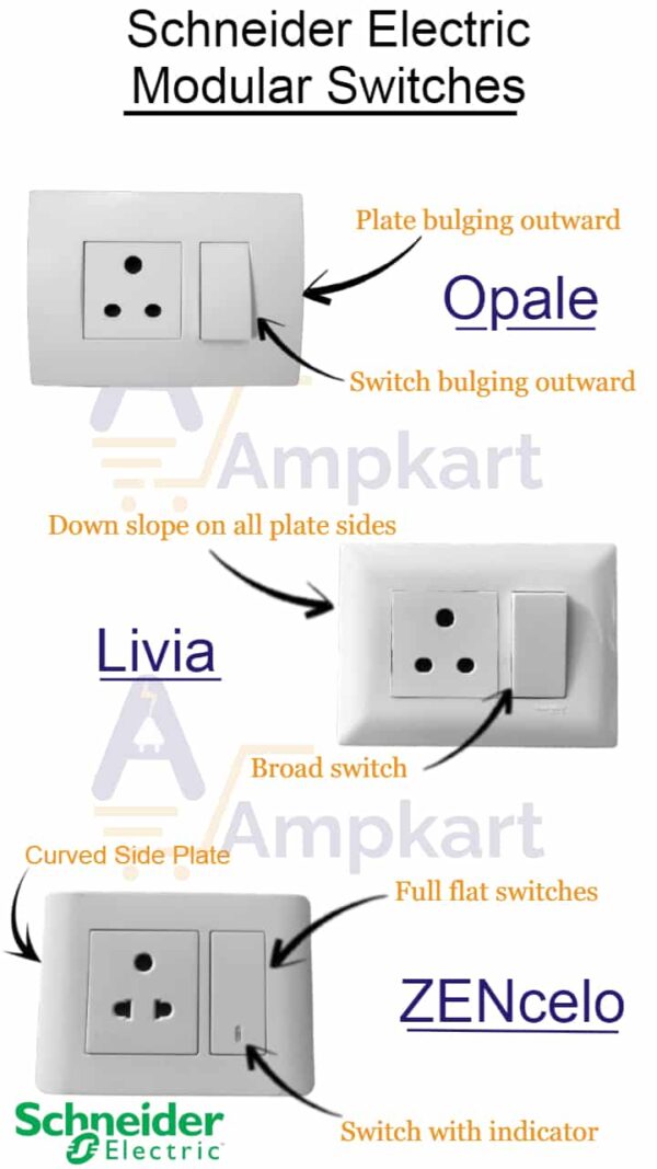 Download Schneider Electric Price List PDF 2024 | Ampkart